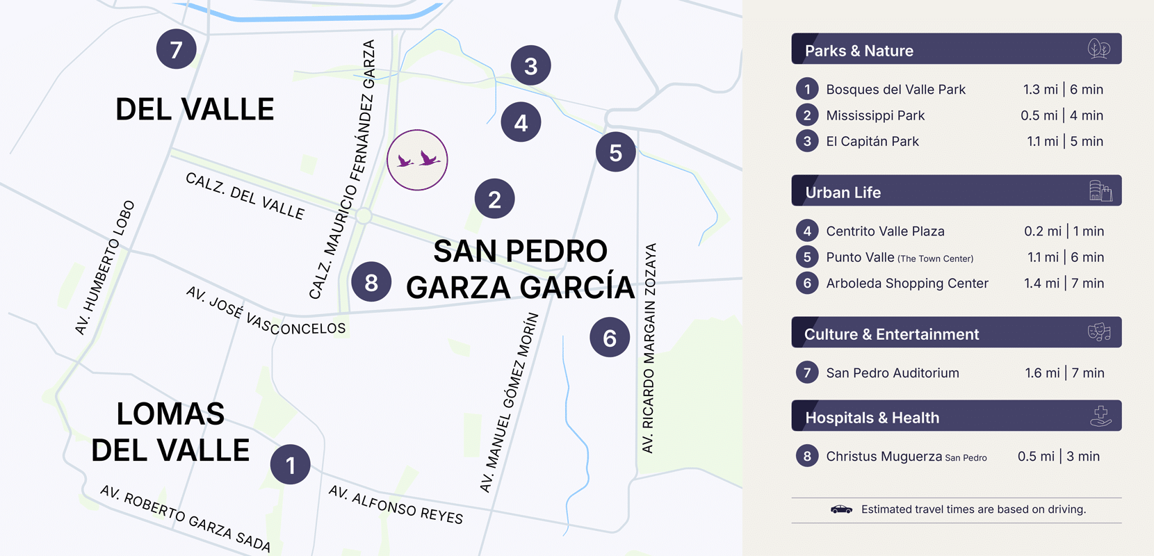 San Pedro Ing - Villa Plata